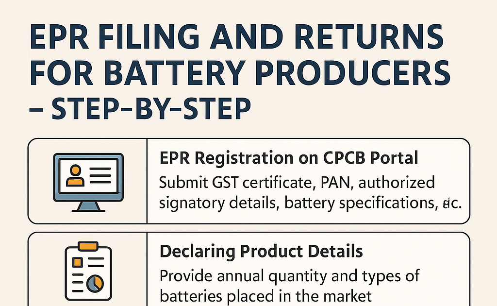 📦 Extended Producer Responsibility (EPR) Filing & Returns for Battery Producers – Step-by-Step ...